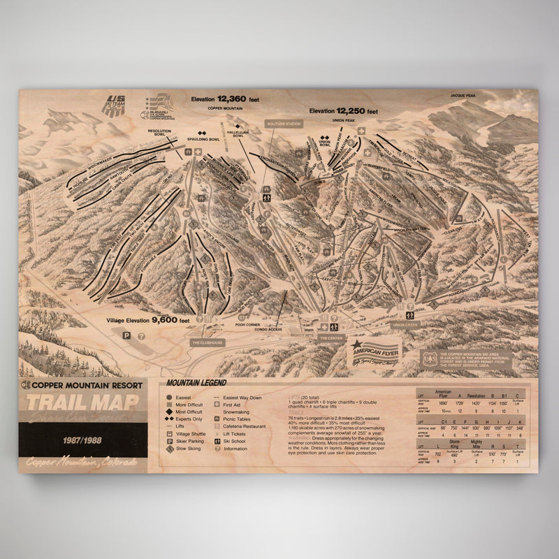 Copper Mountain Resort Map 1987